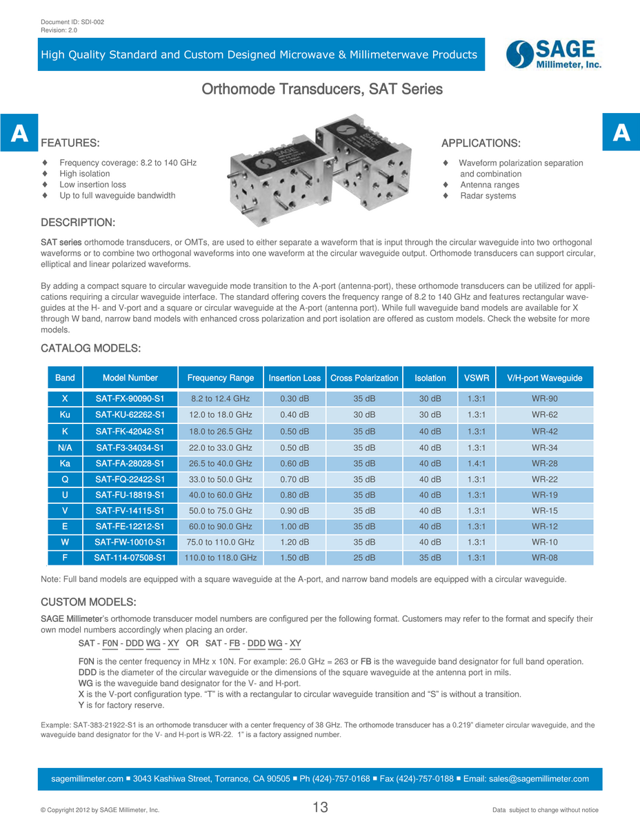 OMT Orthomode Transducers - LTEQ MICROWAVE
