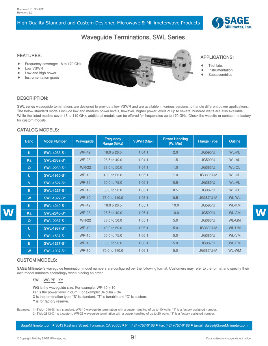 Waveguide Load Terminations - LTEQ MICROWAVE