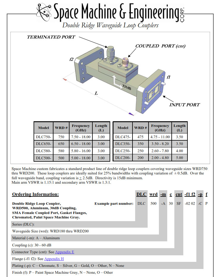 Double Ridge Waveguide Loop Couplers - LTEQ MICROWAVE