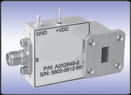 Frequency Multipliers - LTEQ MICROWAVE